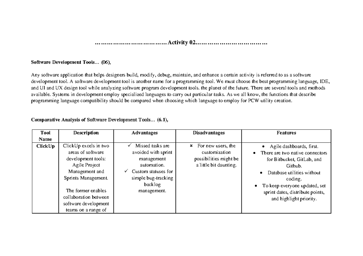 Activity 02 AD 1 - ................................... 02