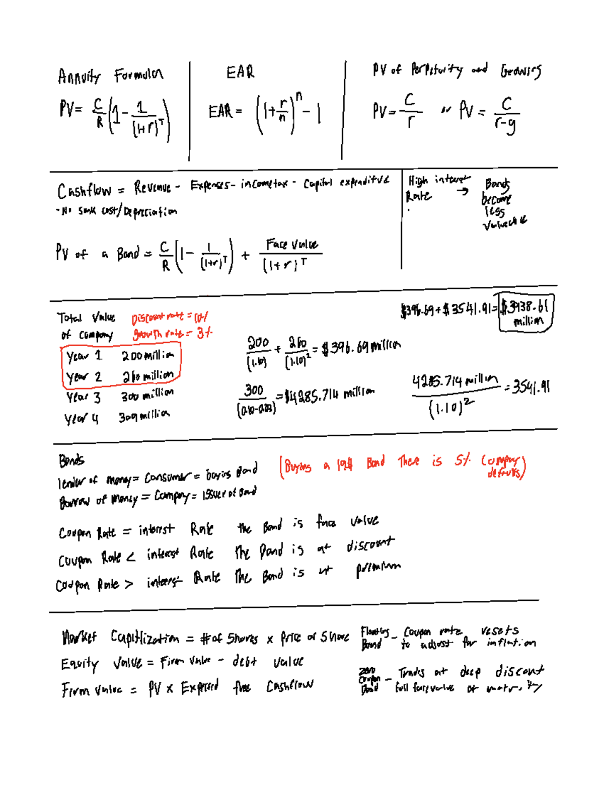 Finance Cheat Sheet - Annuity Formula EAR EAR lying Prof Partituty and ...