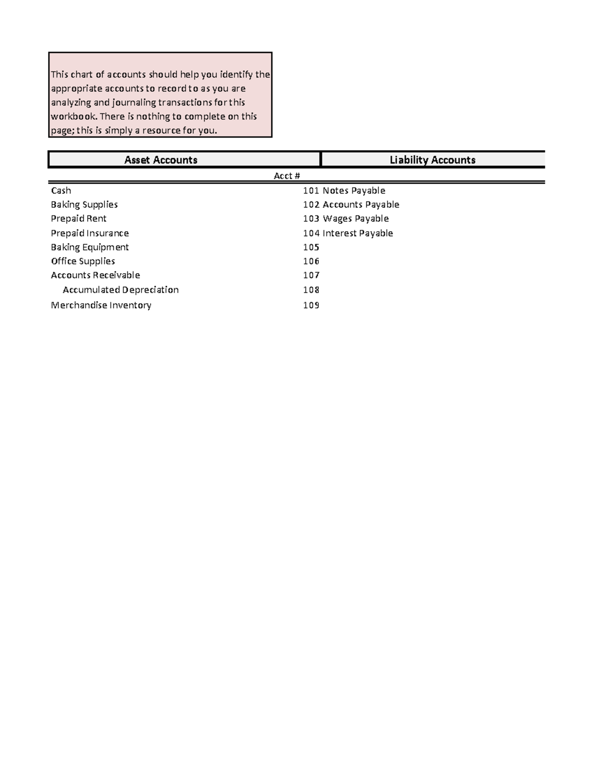 ACC 201 Company Accounting Workbook Complete. 2 - This chart of ...