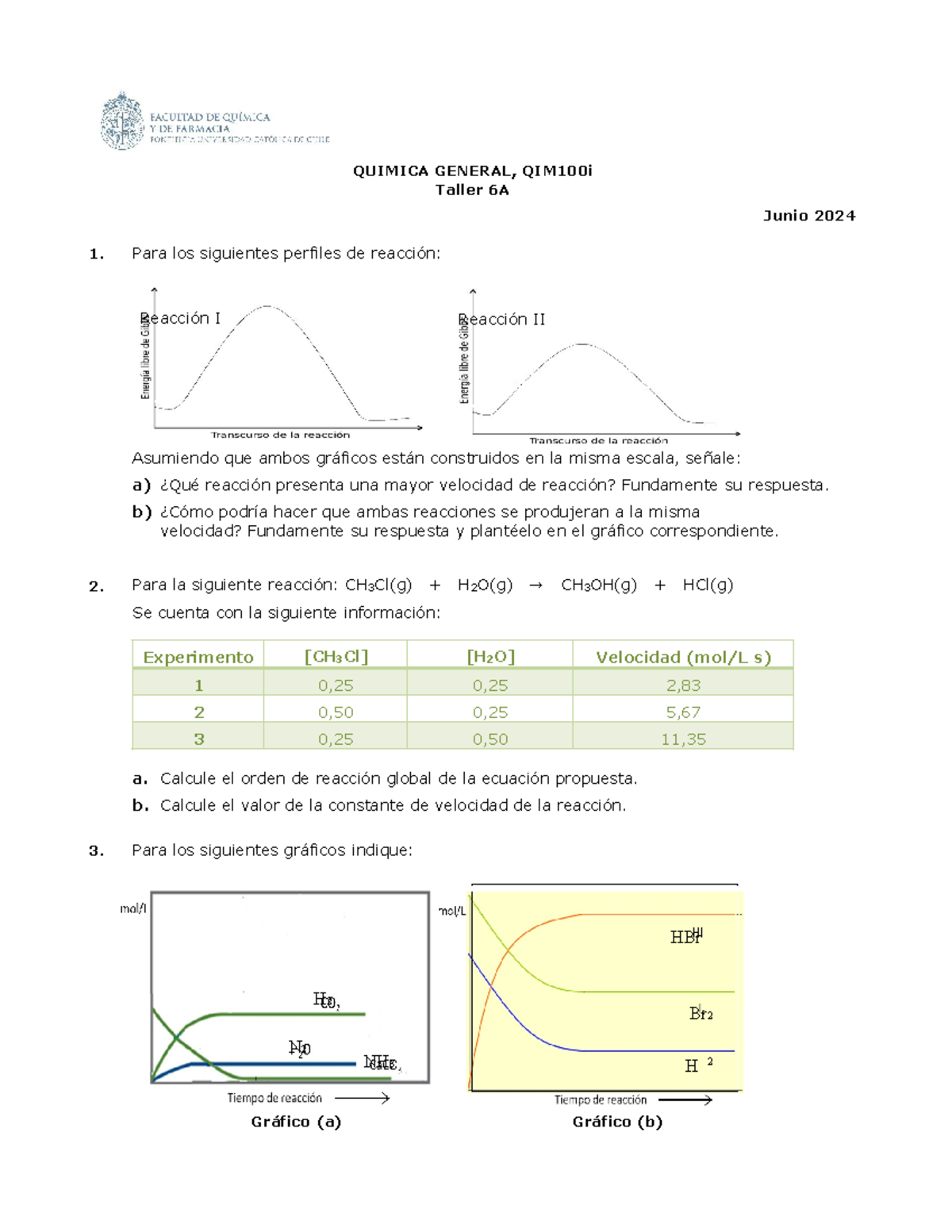 Taller 6 Forma A QIM100I 1-2024 - Reacción I Reacción II H 2 N 2 NH 3 ...