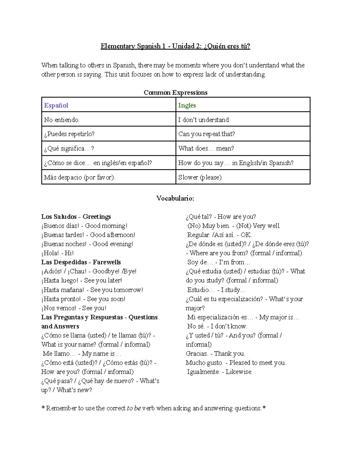 Elementary Spanish 1 Unit 2 Summary - Elementary Spanish 1 - Unidad 2 ...
