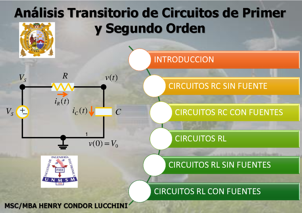 Analisis-Transitorio - 1 Análisis Transitorio de Circuitos de Primer y Segundo Orden ####### C ...