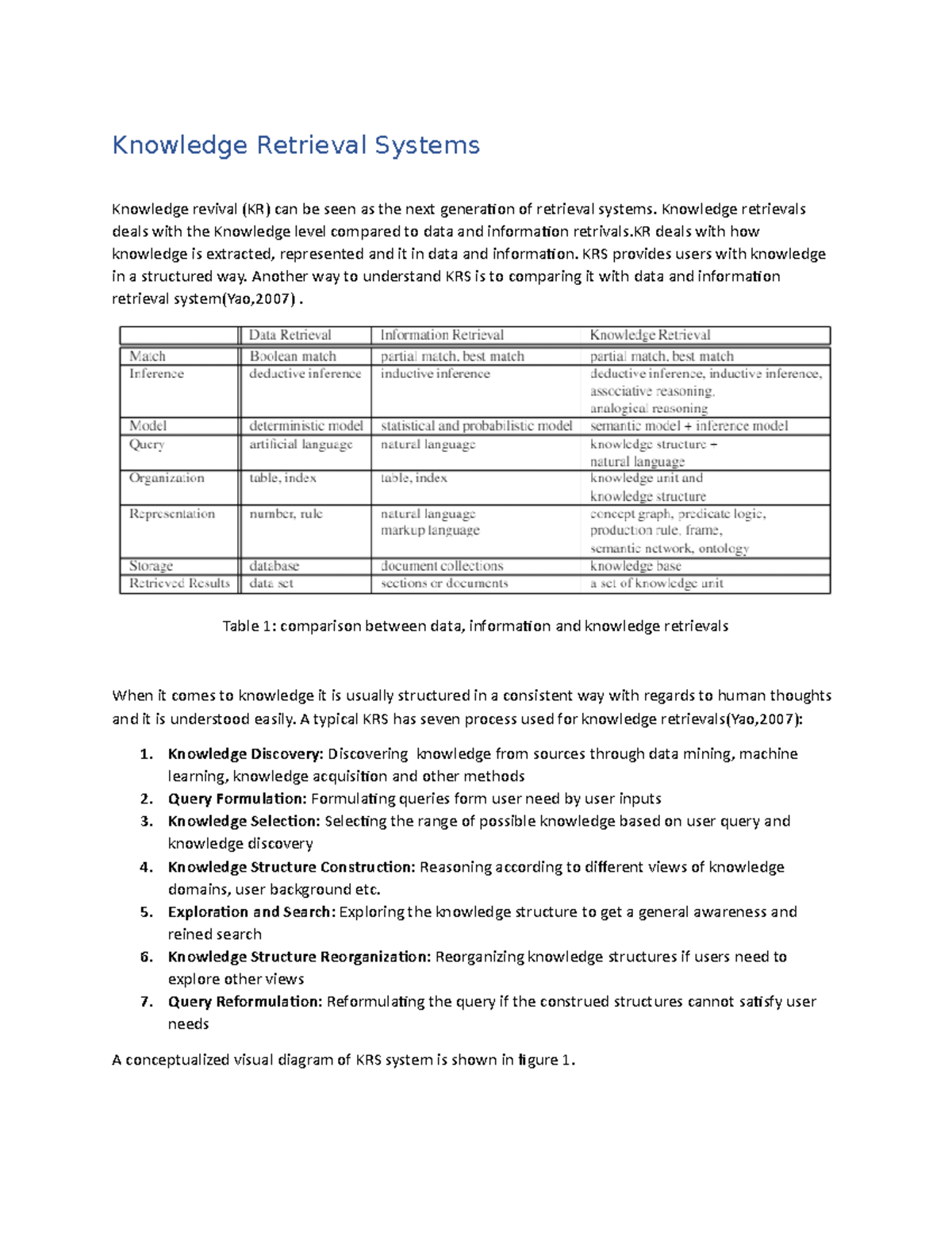 Knoledge Retrivals - Knowledge revival (KR) can be seen as the next ...