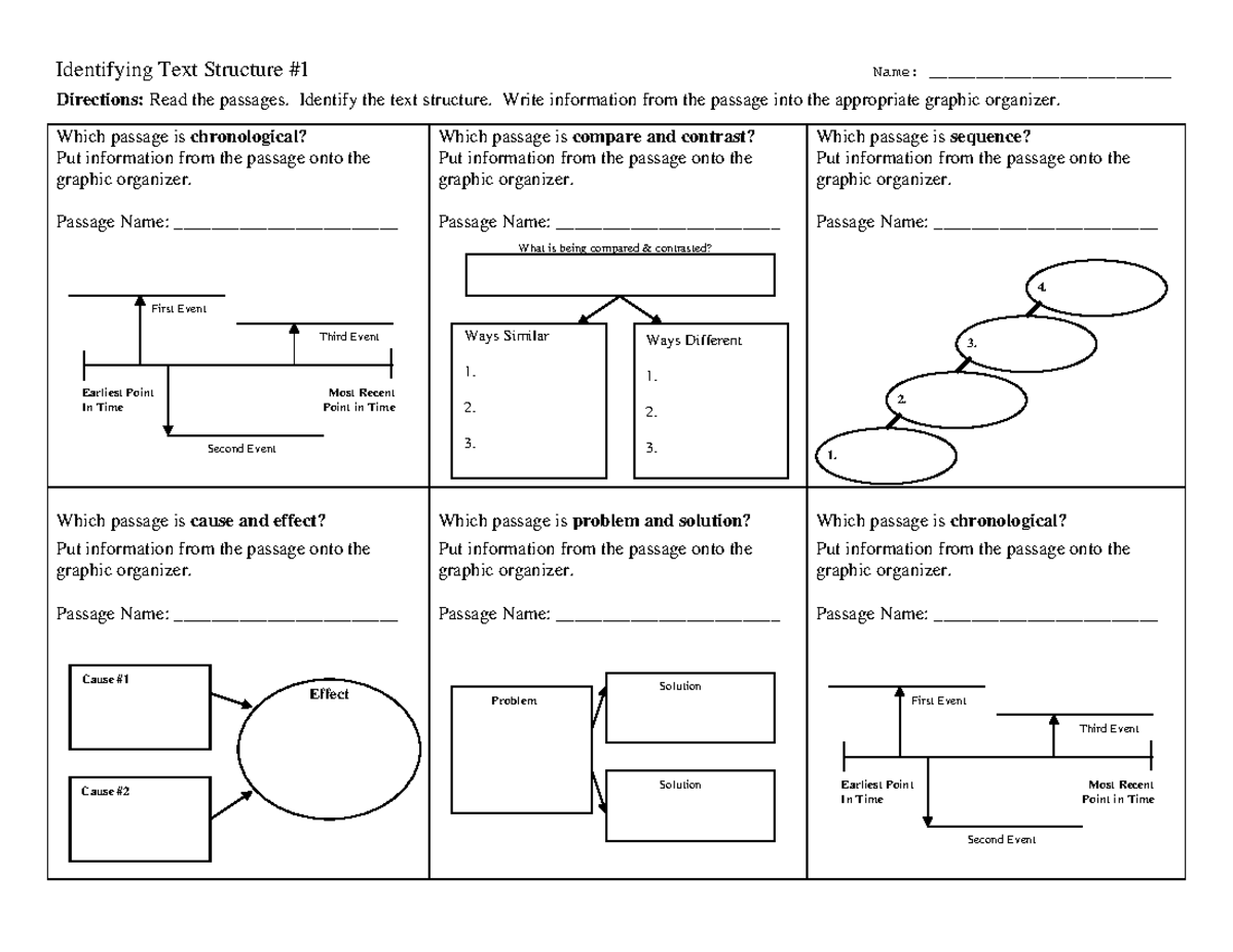 Identifying text structure 1 - Identifying Text Structure #1 Name