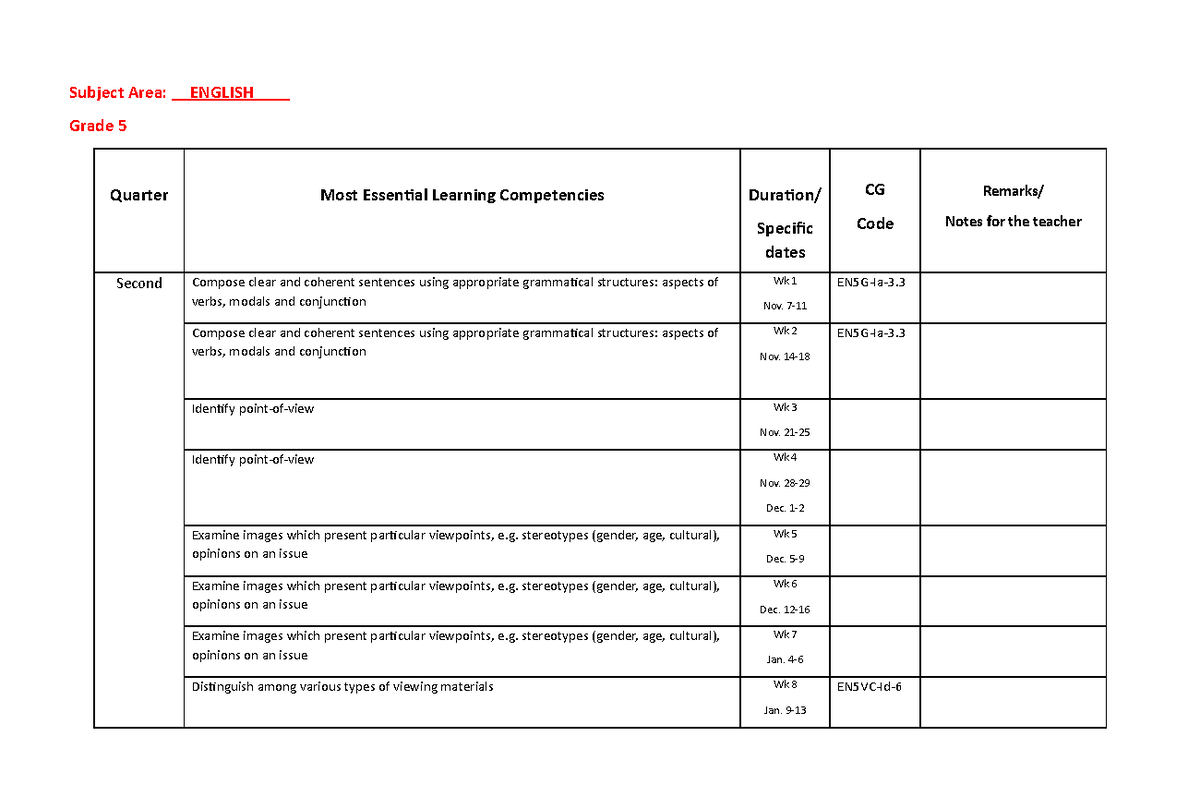 BOW English 5 Q2 - Subject Area: ENGLISH__ Grade 5 Quarter Most ...