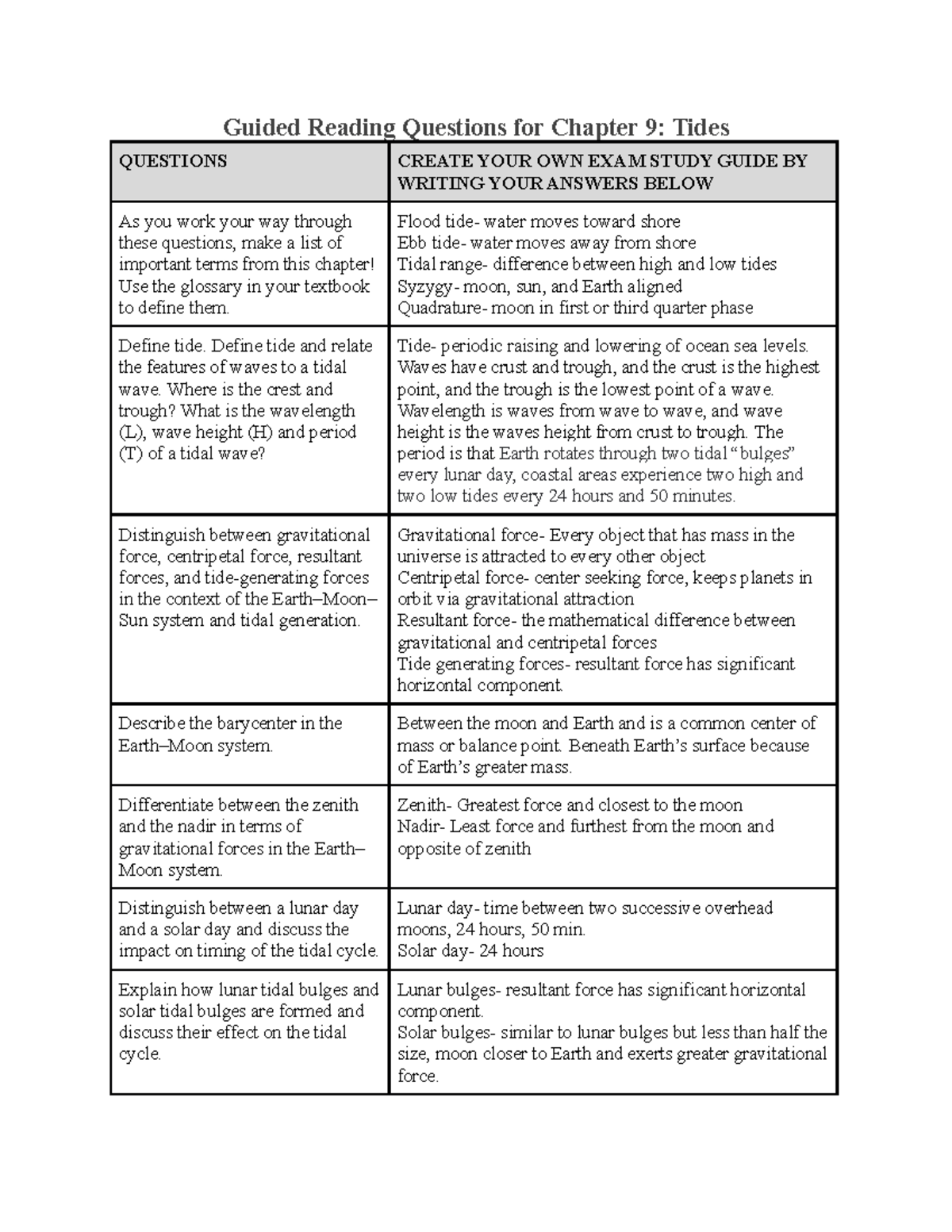 Guided Reading Questions for Chapter 9 - Flood tide- water moves toward ...