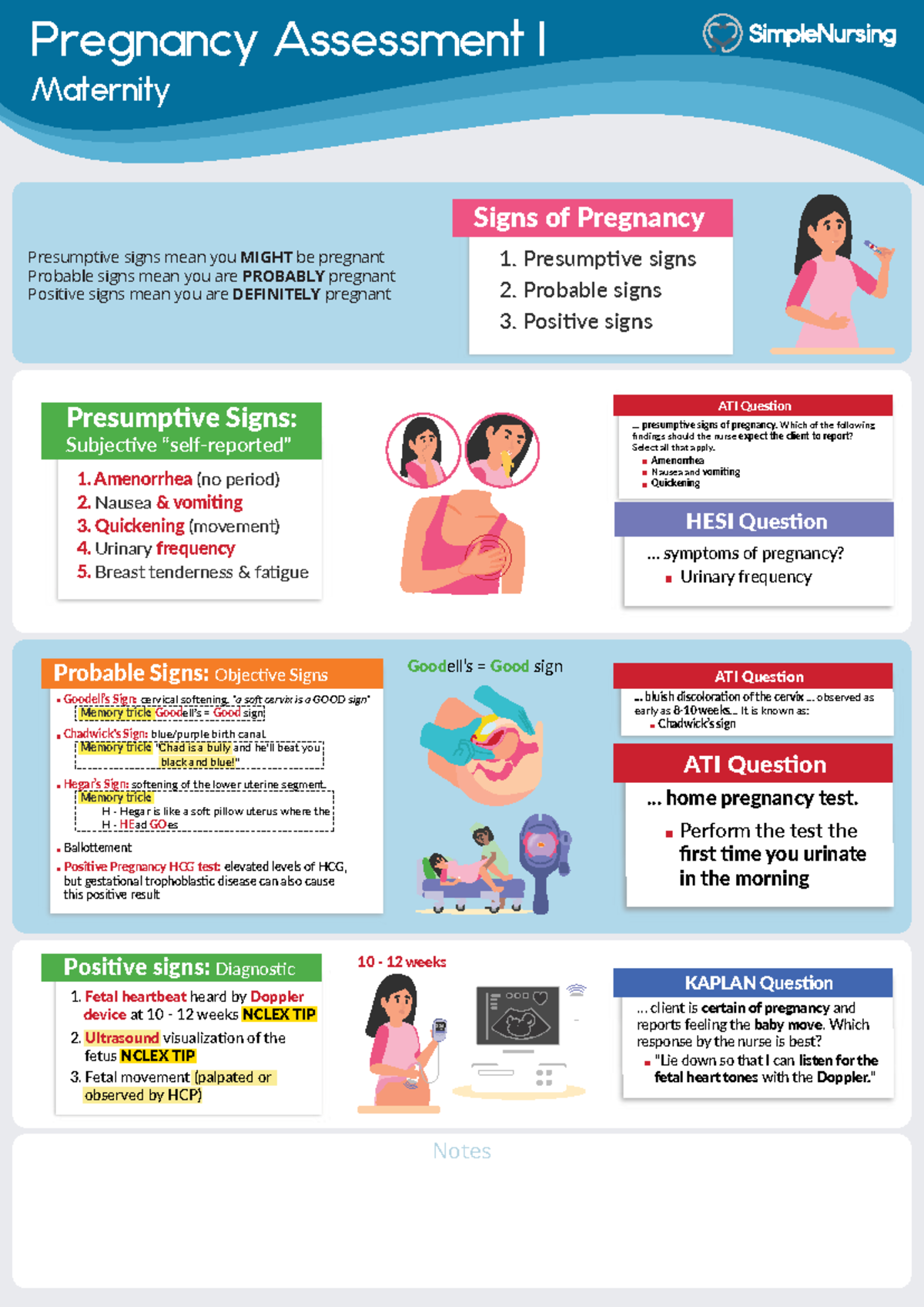 1 - Signs of Pregnancy - Contraindication Pregnancy Assessment I ...