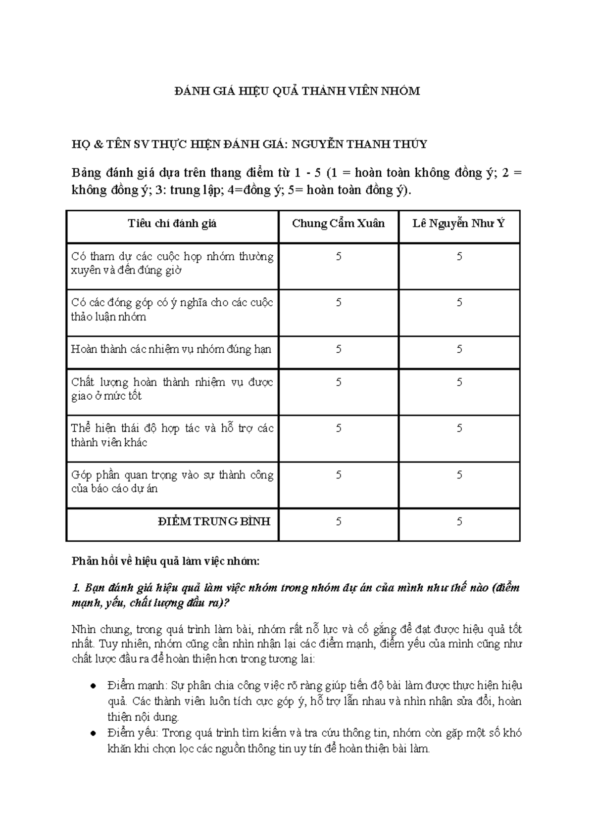 ĐÁNH GIÁ HIỆU QUẢ Thành VIÊN NHÓM - ĐÁNH GIÁ HIỆU QUẢ THÀNH VIÊN NHÓM ...