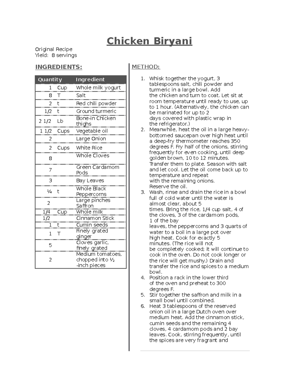 Original Recipe Template - Cook-111 - Centennial College - Studocu