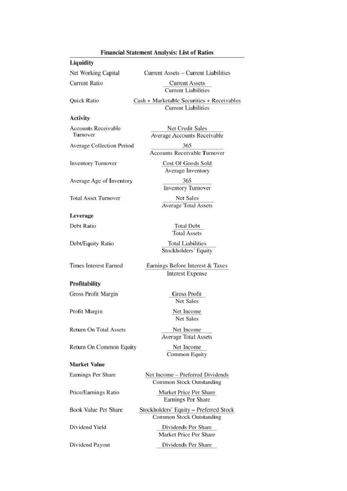 Doc1 - frmulas - MA2 - ACCA - Studocu