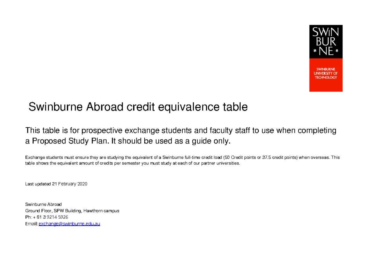Swinburne-Abroad-Credit-Transfer-April-2021 - Swinburne Abroad credit ...