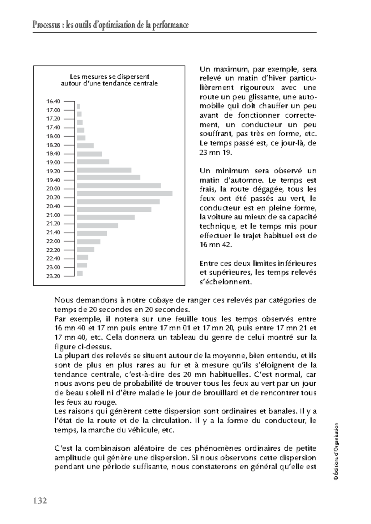 Processus - Les Outils d'Optimisation de la Performance-10 - Processus : les outils d ...