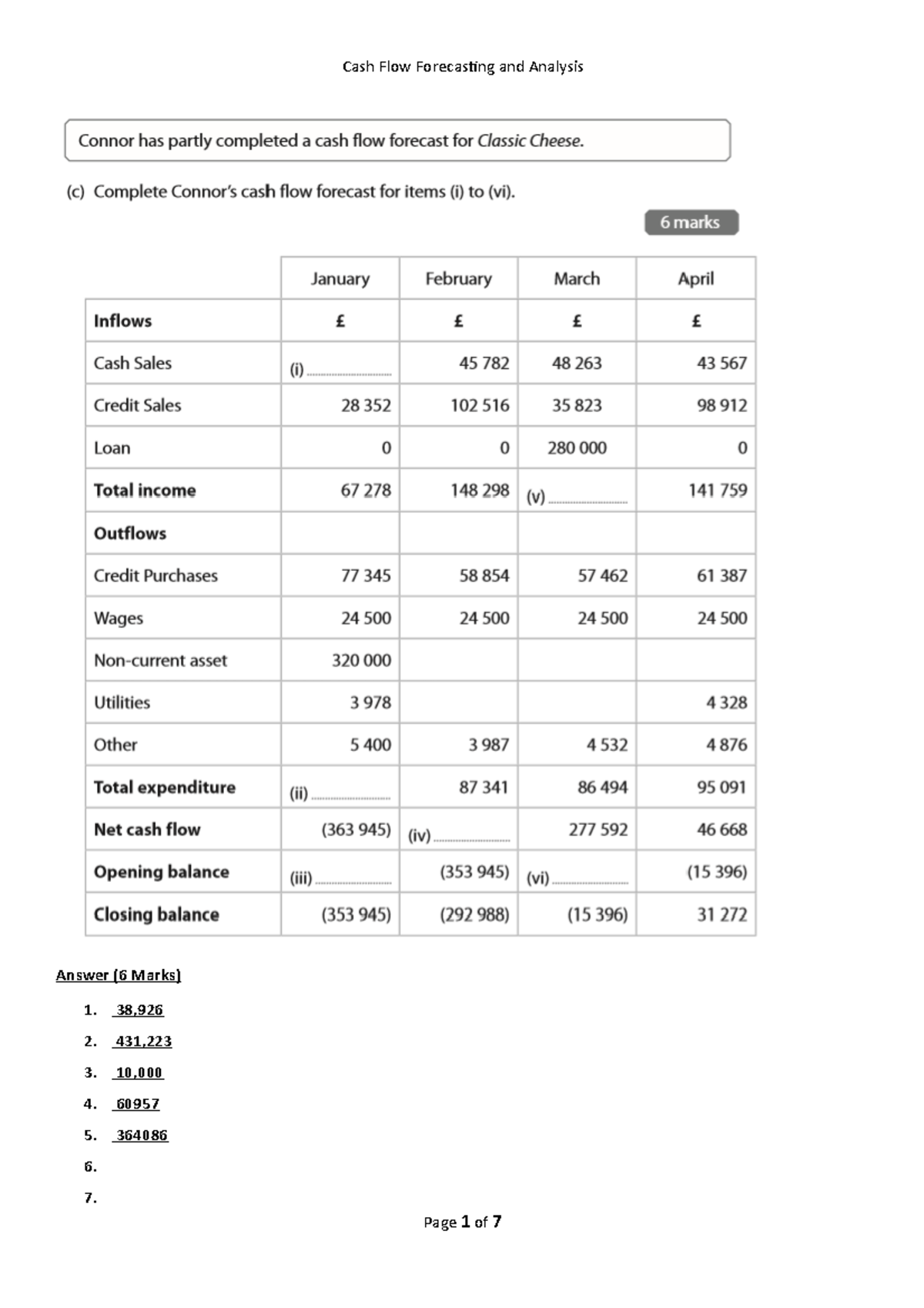 Cashflow forecasting and analysis Worksheets - EN2BB - Reading - Studocu