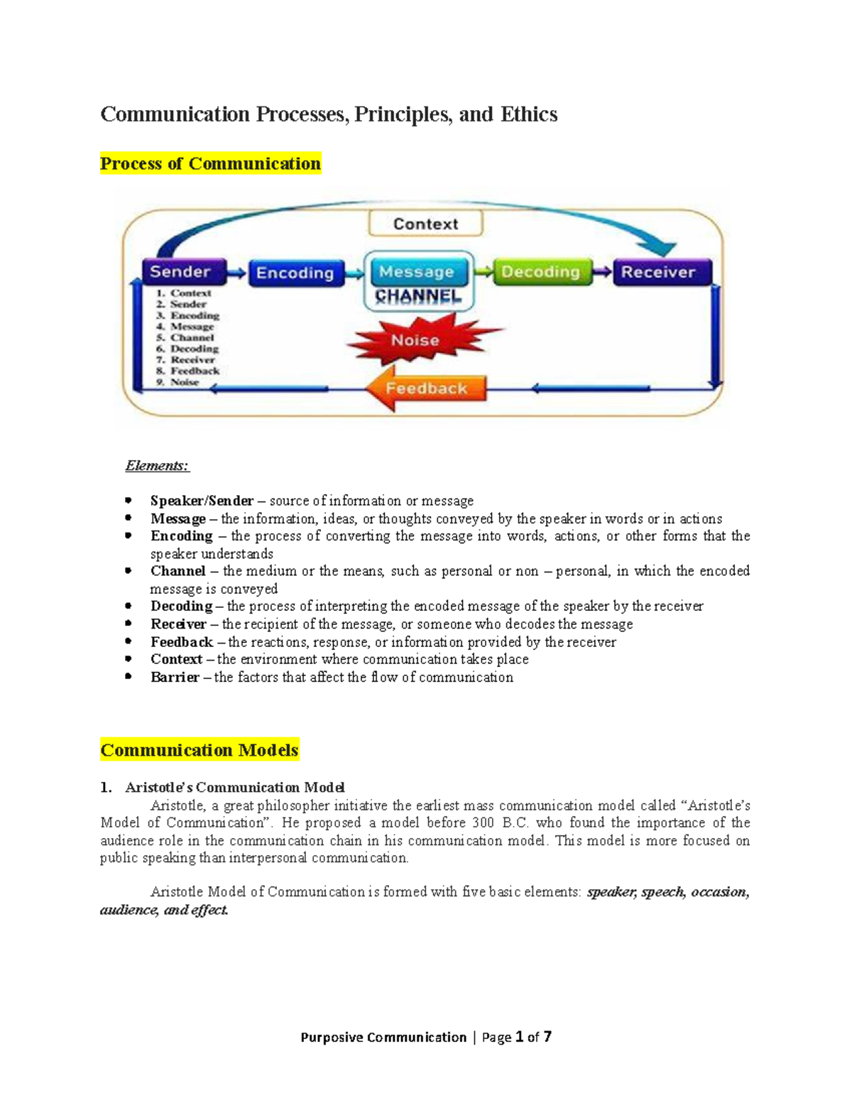 Communication Processes, Principles, and Ethics - He proposed a model ...
