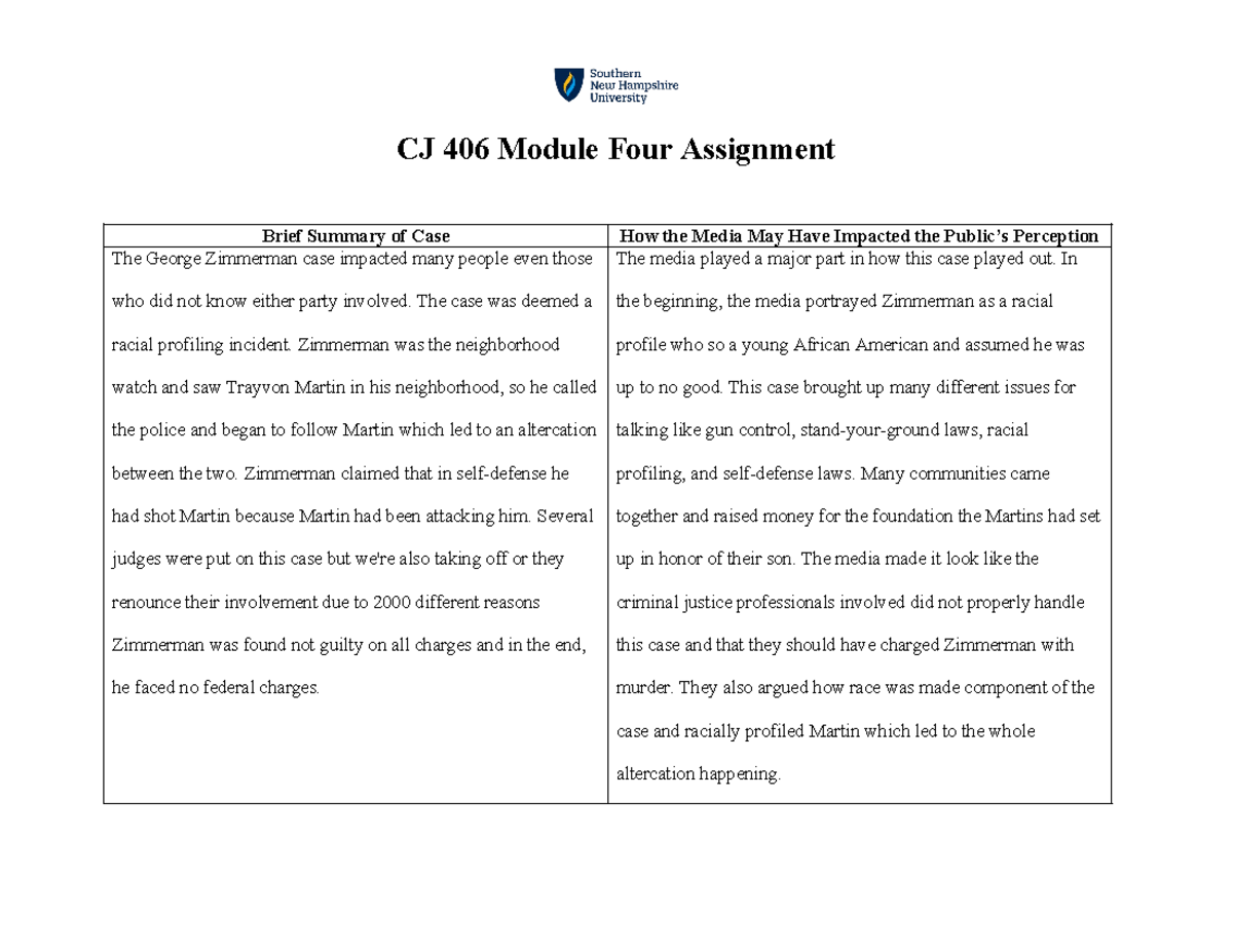 CJ 406 Module Four Assignment 072824 - CJ 406 Module Four Assignment ...