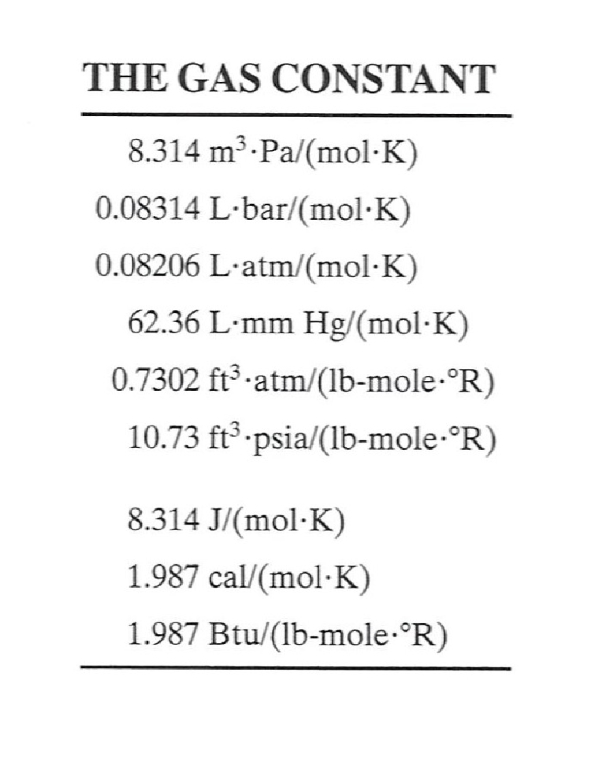 Balance de Energía Tablas B - Balance de energía - Studocu