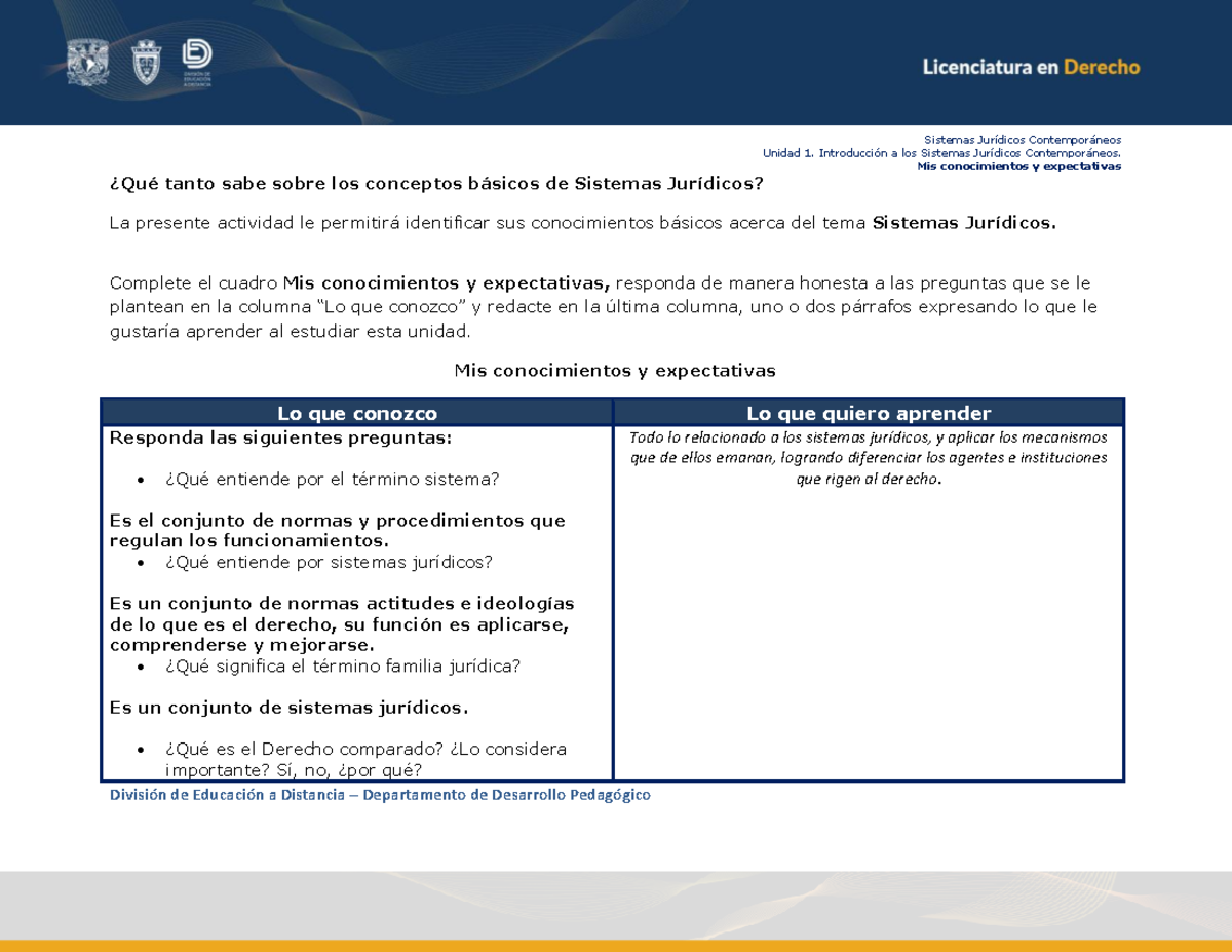 Sierraj a1u1 sjc - actividad 1 unidad 1 Sistemas Jurídicos ...