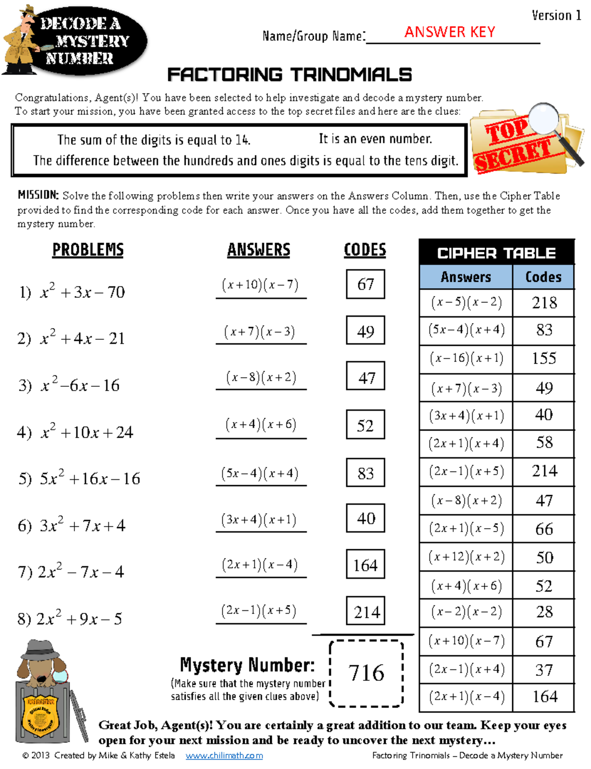 Factoring Trinomials Mysteryanswerkey - © 2013 Created by Mike & Kathy ...