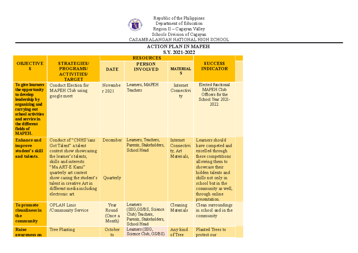Csr Annual Action Plan 2023 24 Image To U