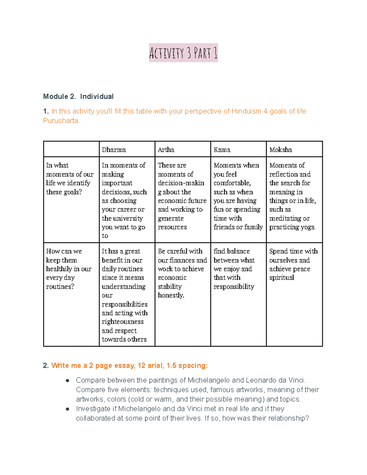 Art and culture - Activity 3 Part 1 - Activity 3 Part 1 Module 2 ...