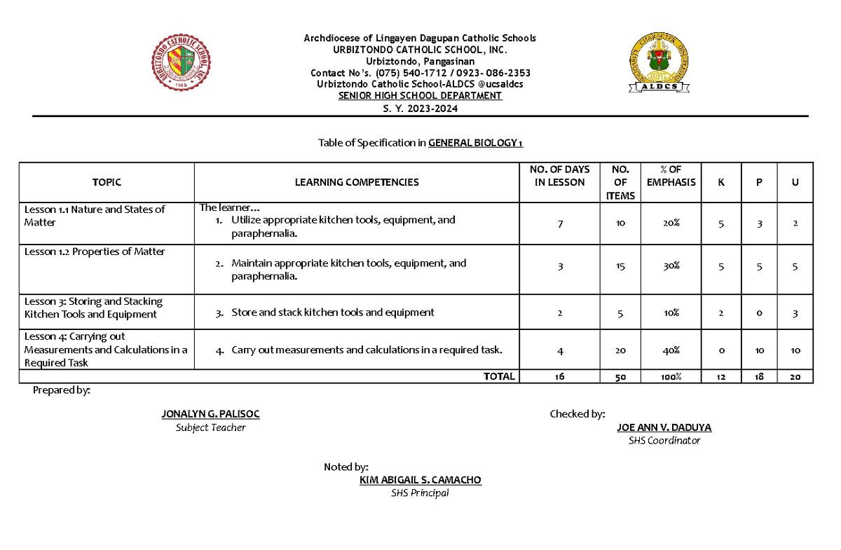 TOS SHS EASL and Cookery - Archdiocese of Lingayen Dagupan Catholic ...