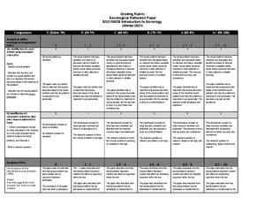 Chapter 4 - 9 Theories - The 9 Theories of CHAP. 4 Klaus Riegel Adult ...
