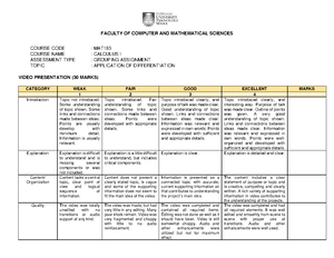 Itt300 group project - FACULTY OF COMPUTER AND MATHEMATICAL SCIENCES ...