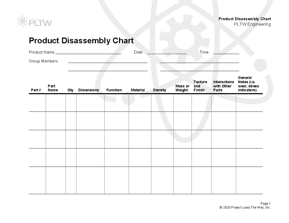 Ied product disassembly chart - BIOL 1000 - Product Disassembly Chart ...