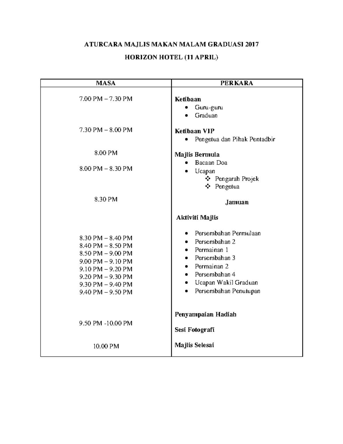Aturcara Majlis Makan Malam Graduasi 201 - ATURCARA MAJLIS MAKAN MALAM ...