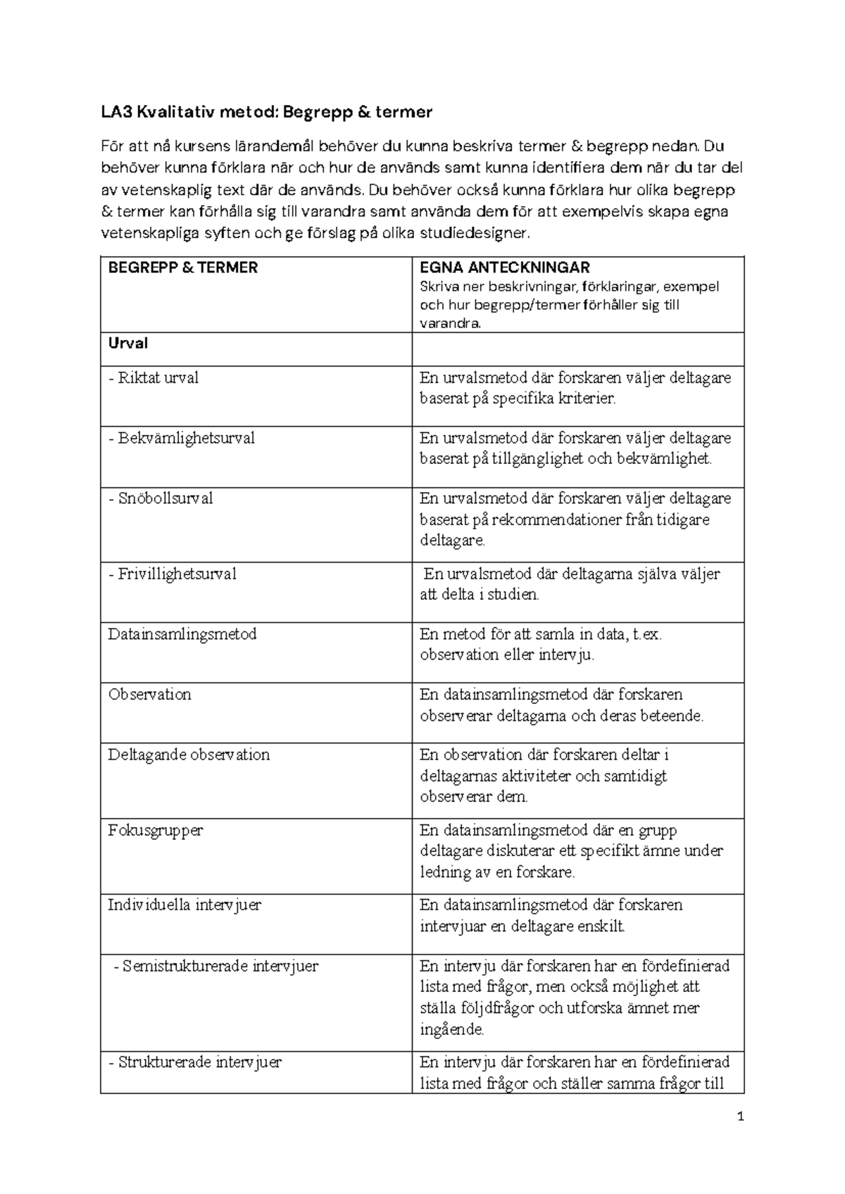 LA3 Kvalitativ metod Begrepp och termer - LA3 Kvalitativ metod: Begrepp ...