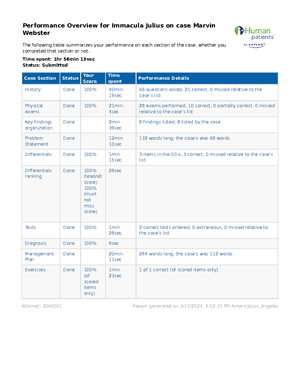 Rash focus note - I-Human assignment - Episodic/Focused SOAP Note ...