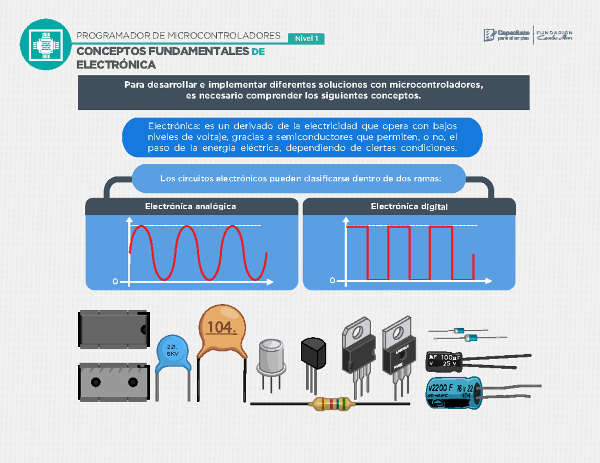 Conceptos fundamentales de electrónica - PROGRAMADOR DE ...