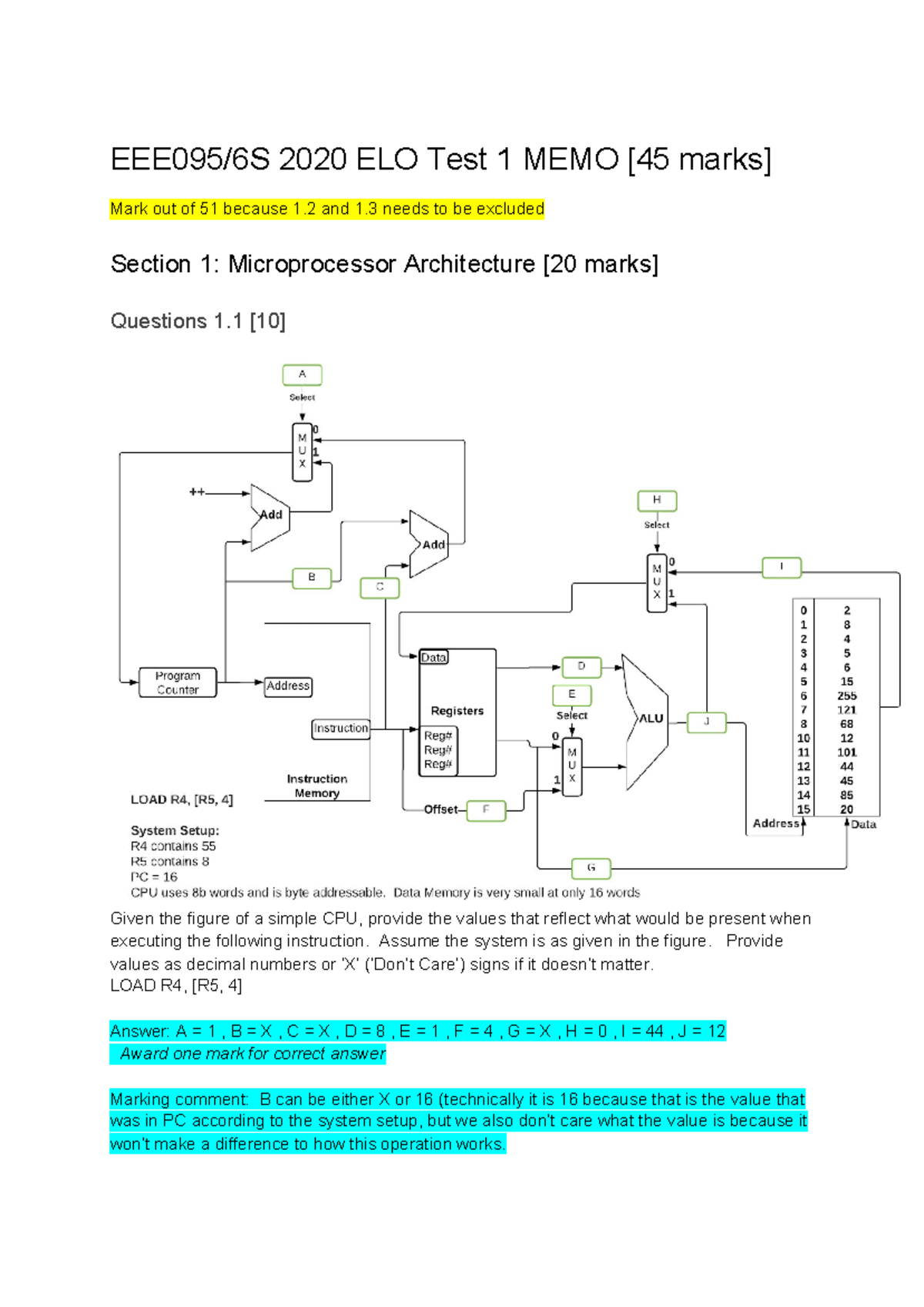 EEE096S 2020 ELO Test 1 MEMO - EEE095/6S 2020 ELO Test 1 MEMO [45 marks ...