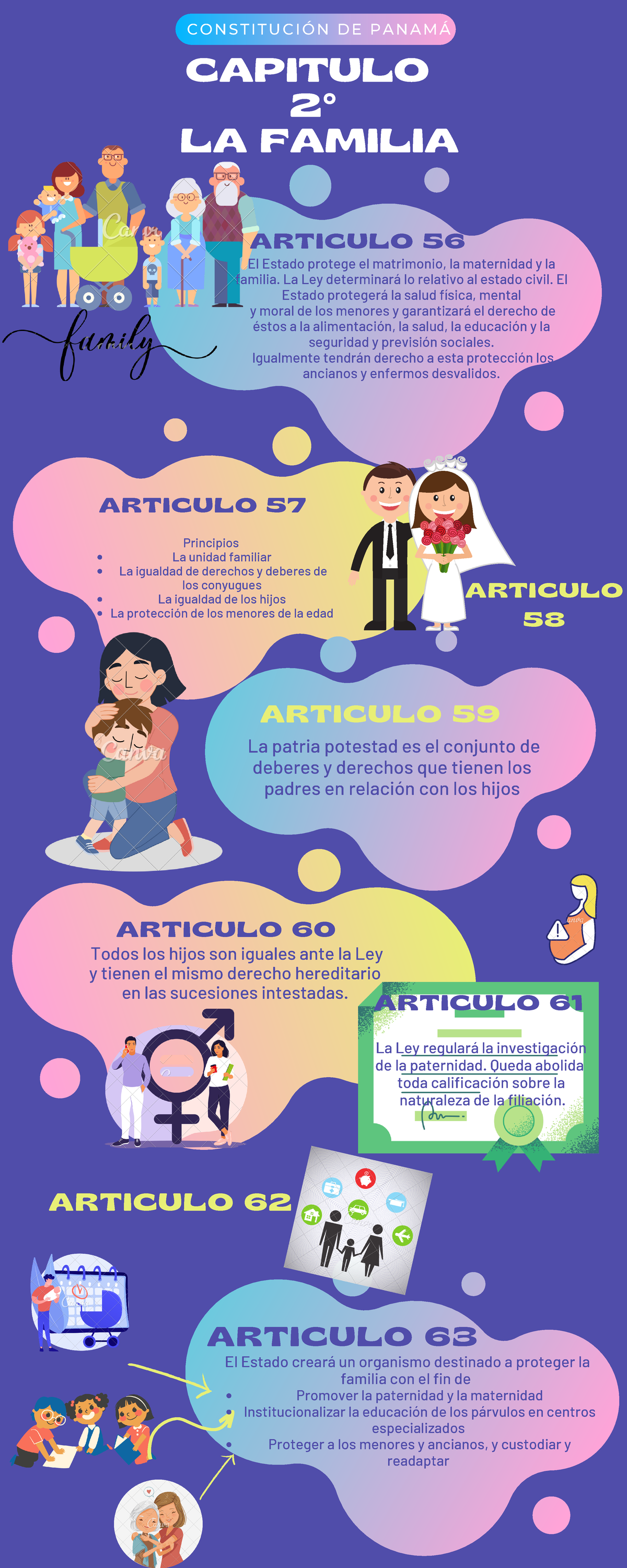 Capitulo 2° LA Familia - ARTICULO 63 Promover la paternidad y la ...