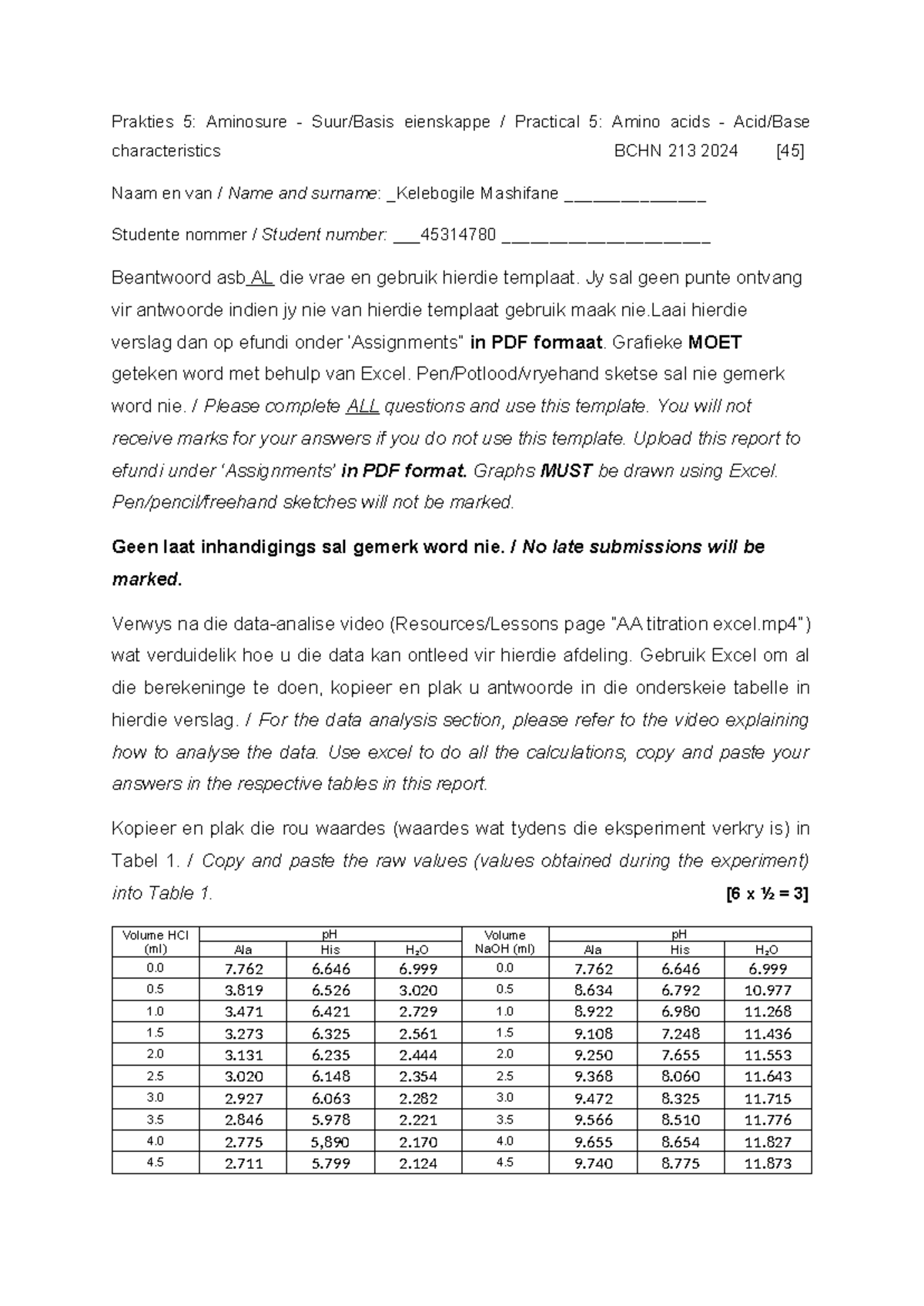 AA titrations report template 2024 - Prakties 5: Aminosure - Suur/Basis ...