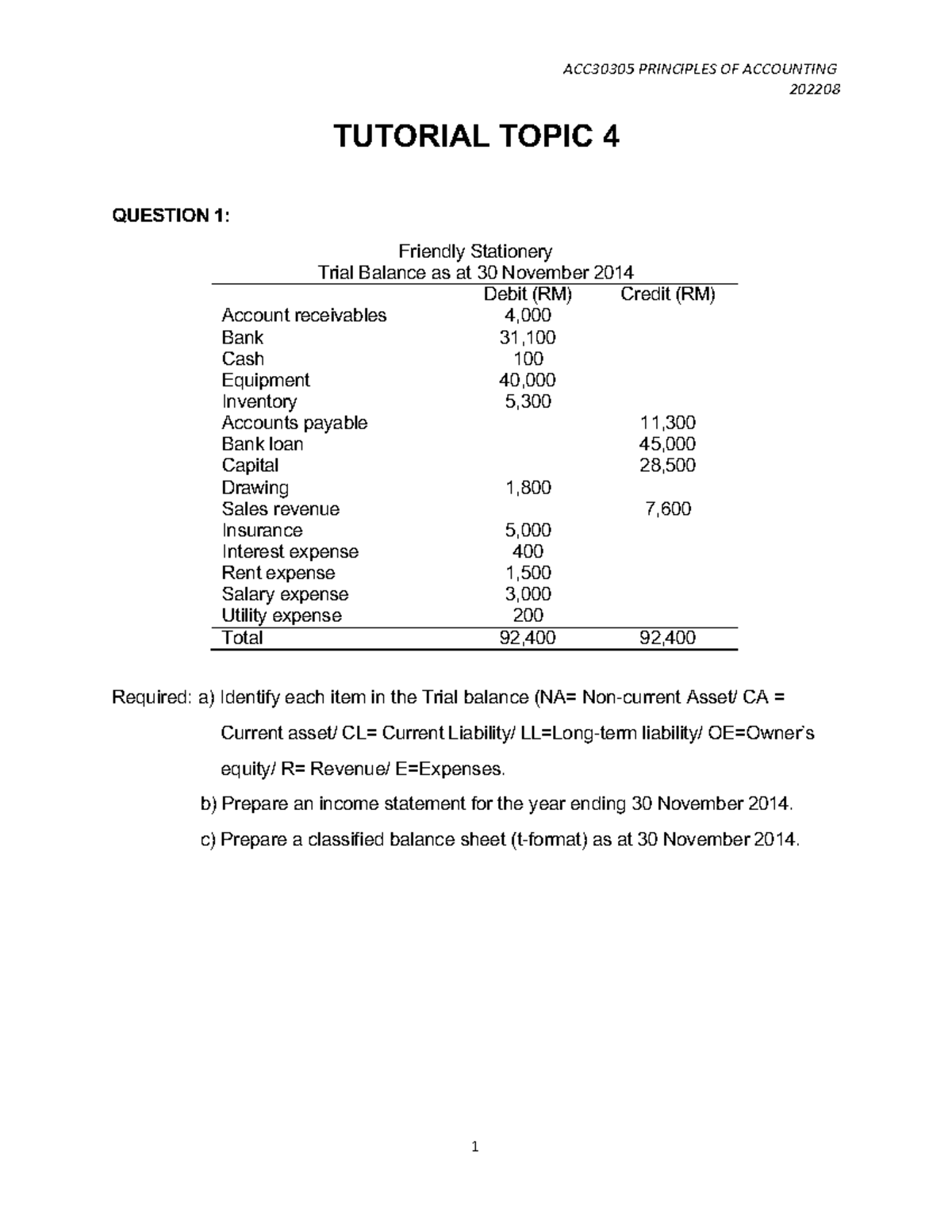 Tutorial Topic 4 (Q) - zChapter 4 - ACC30305 PRINCIPLES OF ACCOUNTING ...