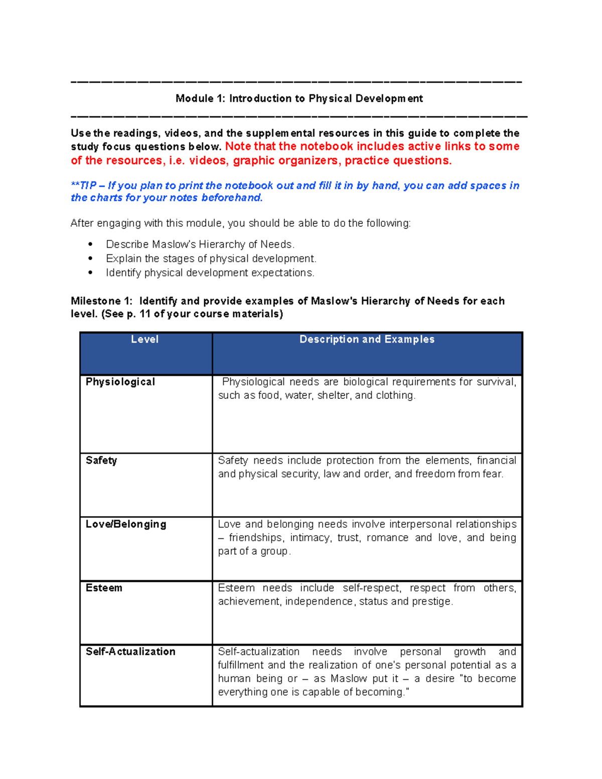 Module 1 Interactive Notebook Complete - - Studocu
