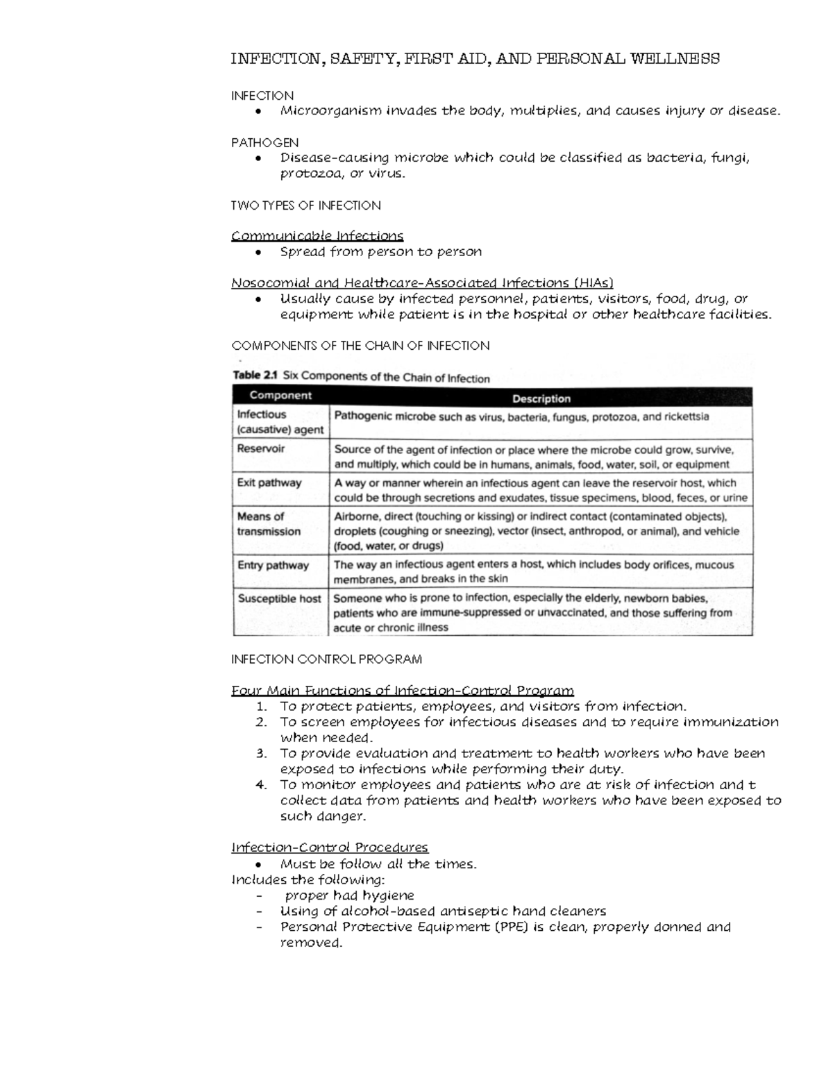 Infection - PMLS 2 Lesson 2 - INFECTION, SAFETY, FIRST AID, AND ...