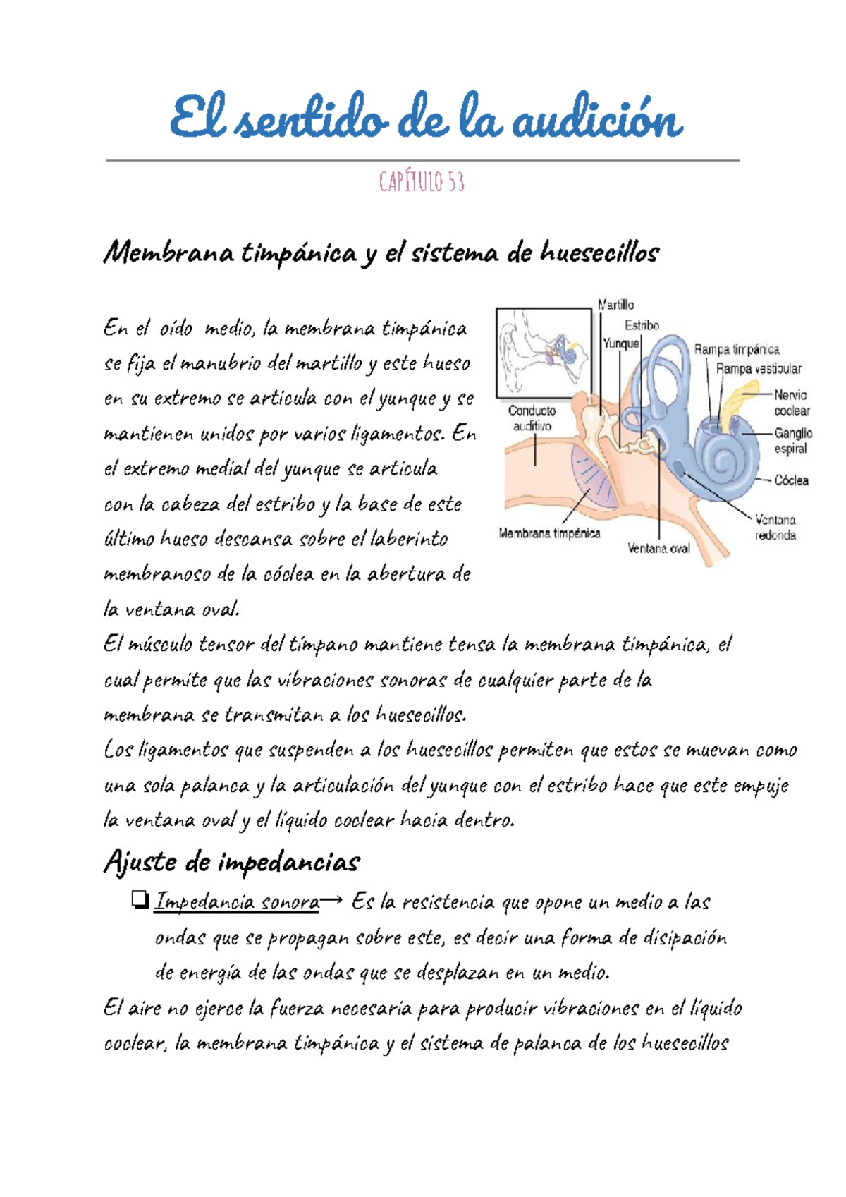 El sentido de la audición - El sentido de la audición CAPÍTULO 53 ...