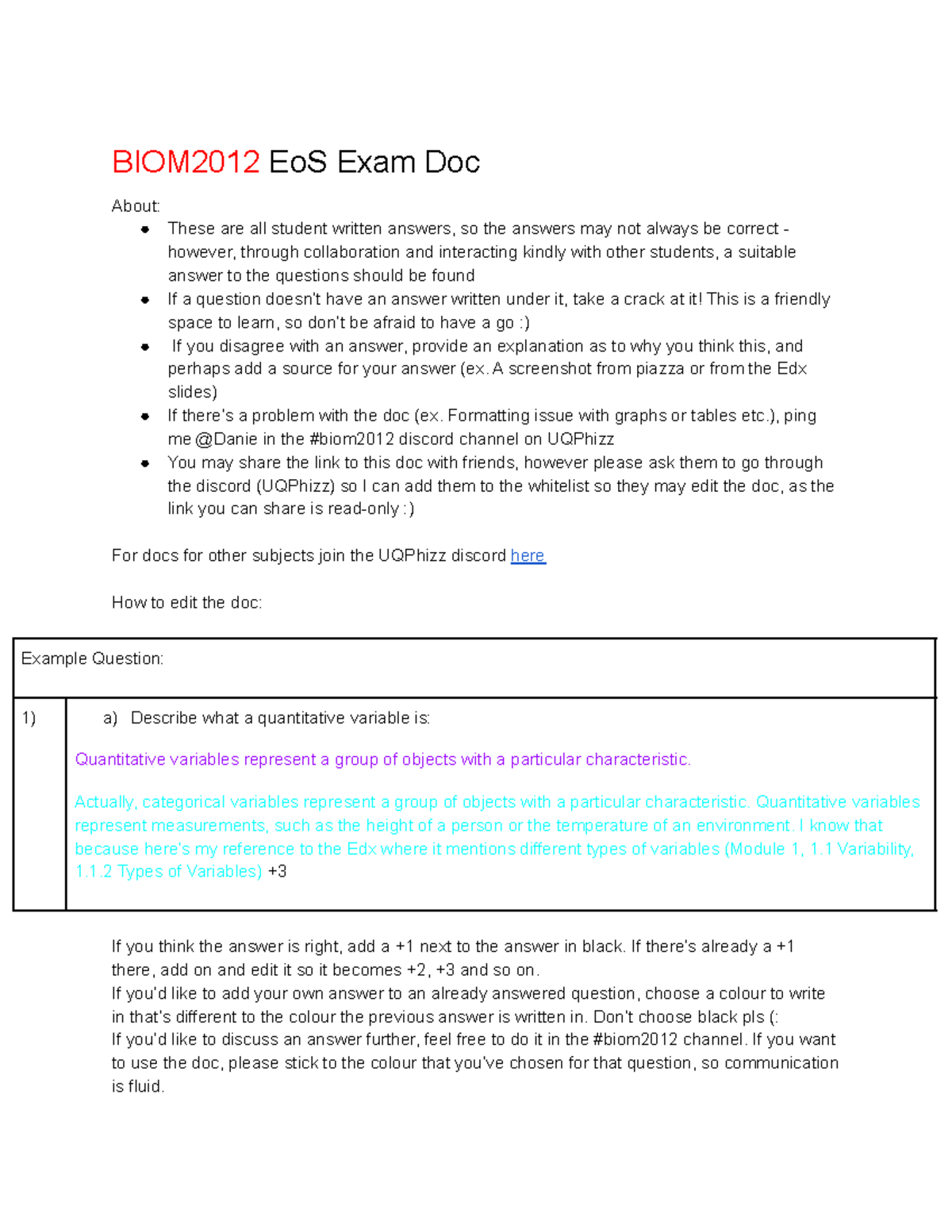 BIOM2012 Eo S Exam Doc 2 - 2021 EOS - BIOM2012EoS Exam Doc About: These ...