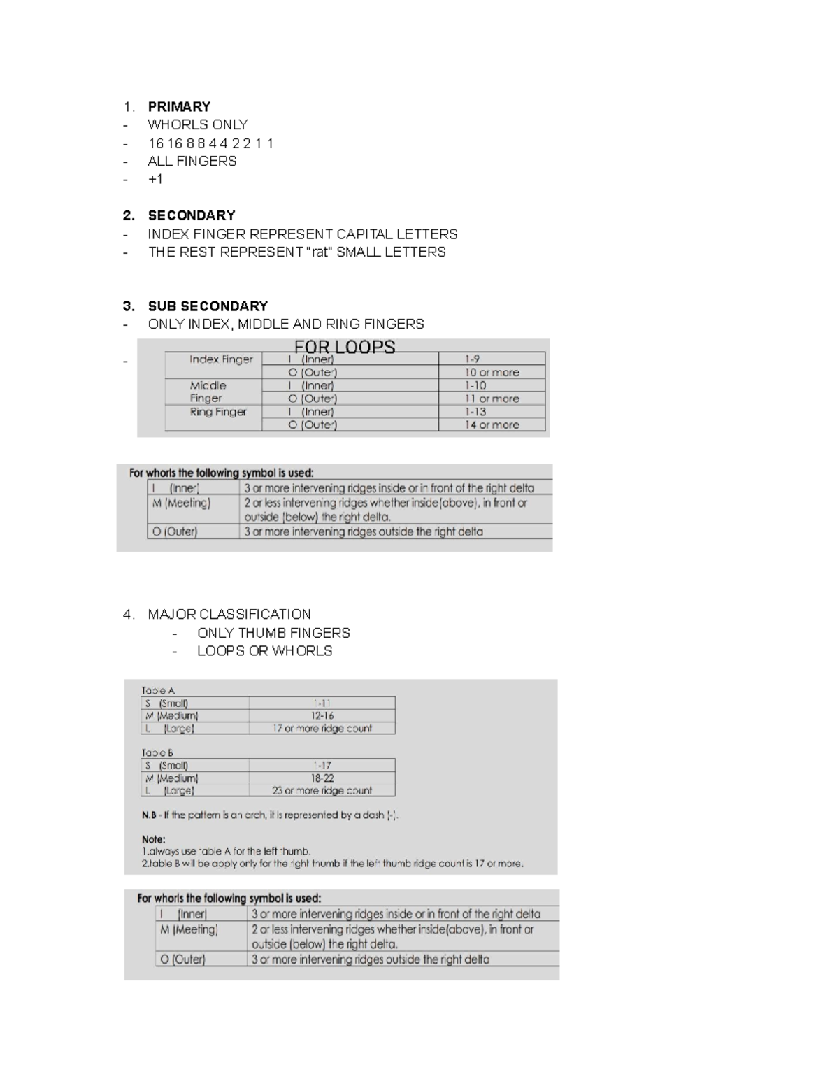 Finger Finger identification classification - 1. PRIMARY - WHORLS ONLY ...