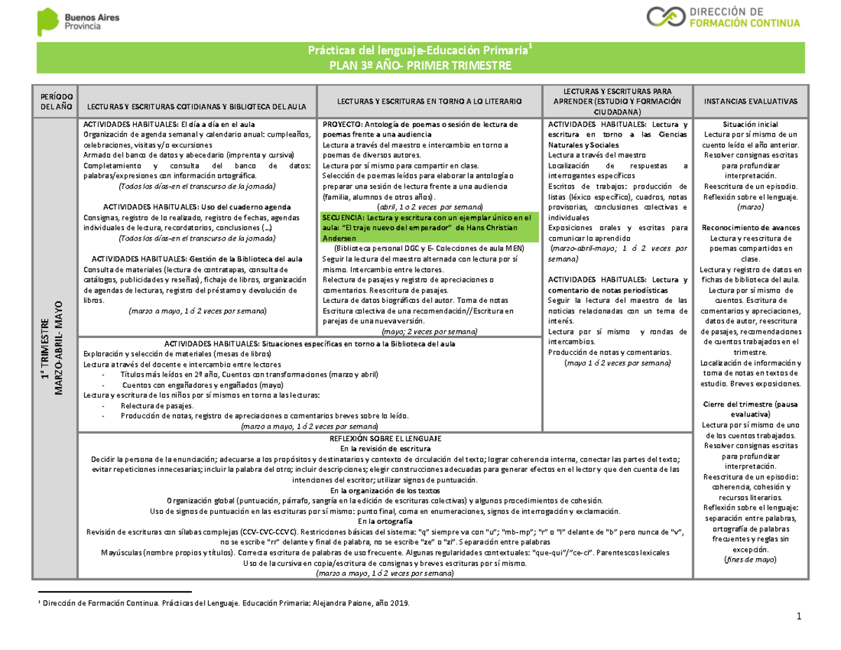 Plan-Trimestral-Mensual-Semanal-PDL-3ero-EP -2019 - 1 Prácticas del ...
