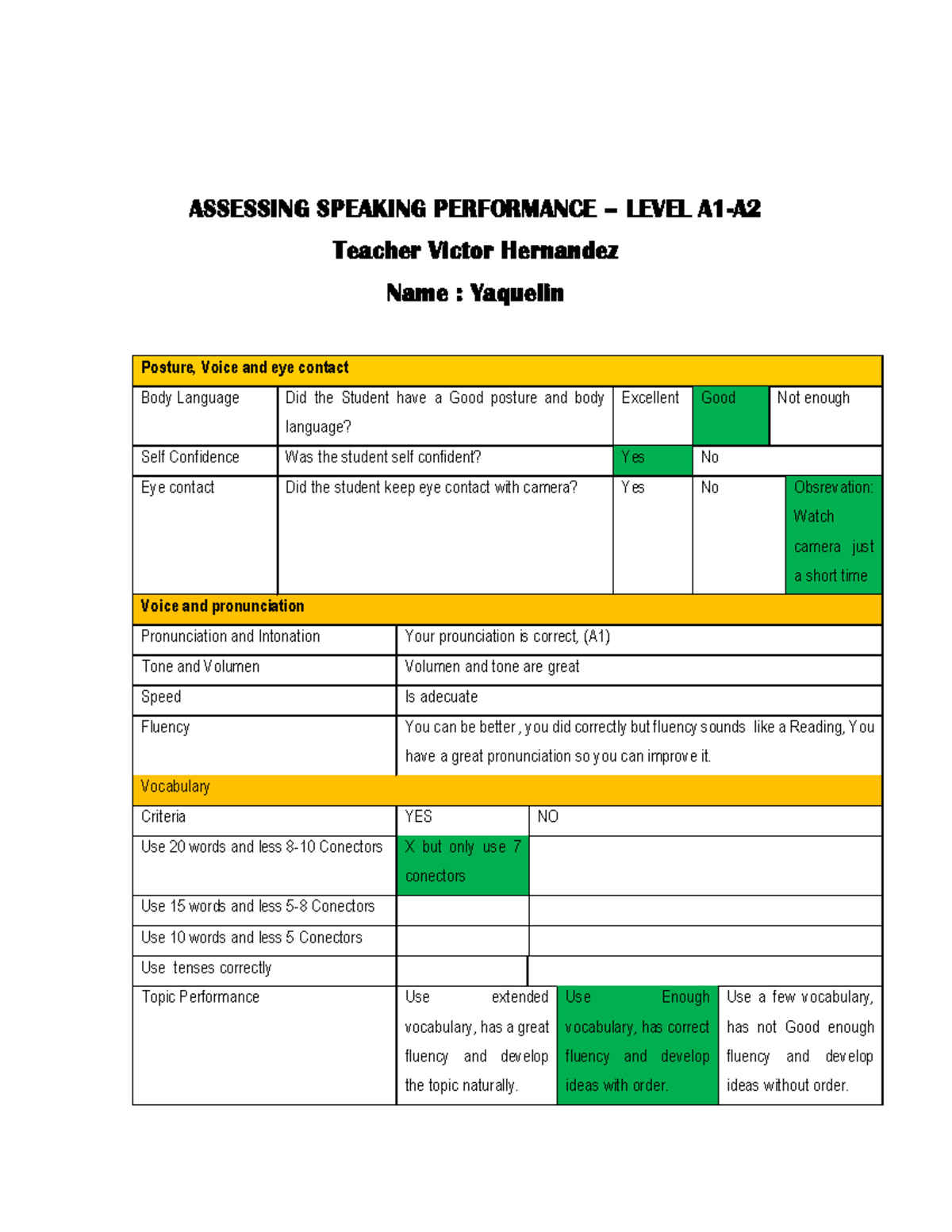 A2 PRACTICE EXAM AND MATERIAL TO STUDENT - ASSESSING SPEAKING ...
