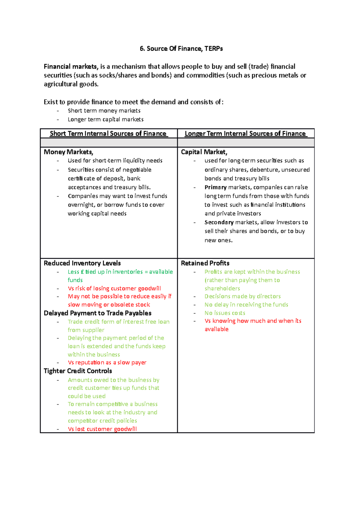 6. Sources of Finance, TERPs - 6. Source Of Finance, TERPs Financial ...