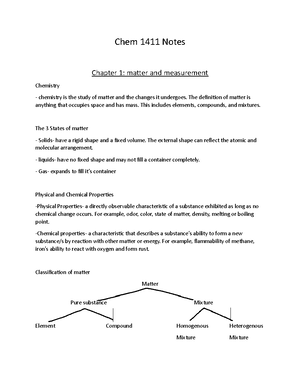 Chapter 2: Elements, Ions, and molecules - chem 1411 - Studocu