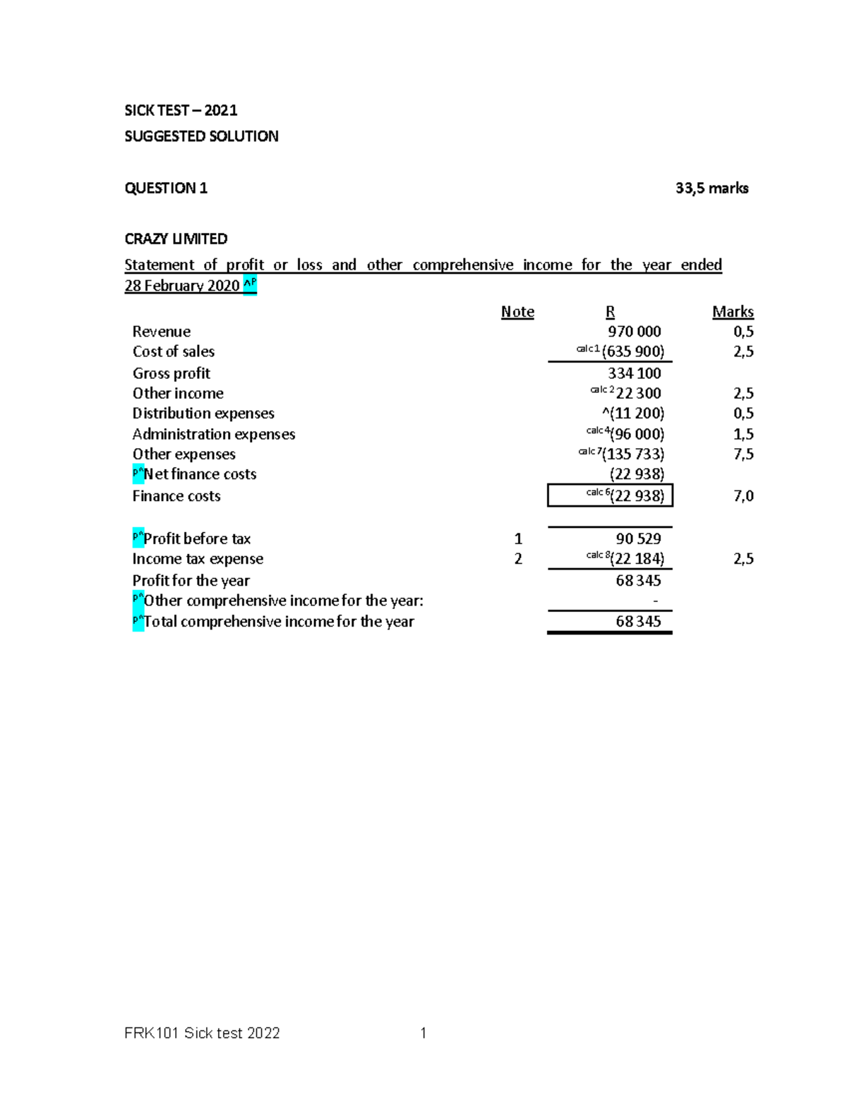 Sick Test 2022 solution - SICK TEST – 2021 SUGGESTED SOLUTION QUESTION ...