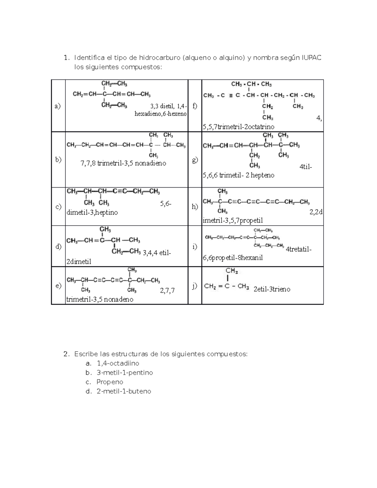 Ejercicio 4 - Alquenos y Alquinos - Identifica el tipo de hidrocarburo (alqueno o alquino) y ...