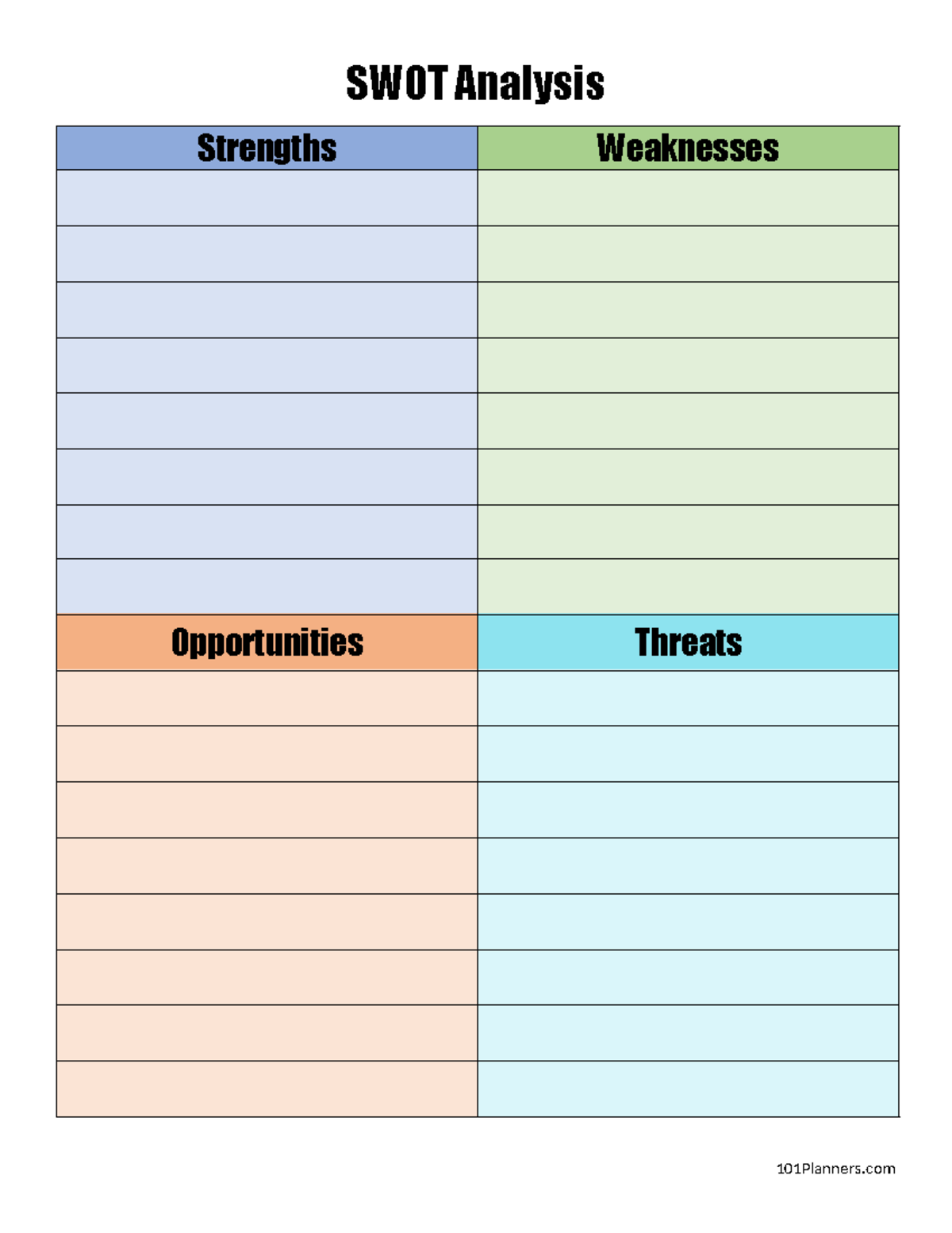 SWOT analysis template color - MGMT- 6085 - SWOT Analysis Strengths ...