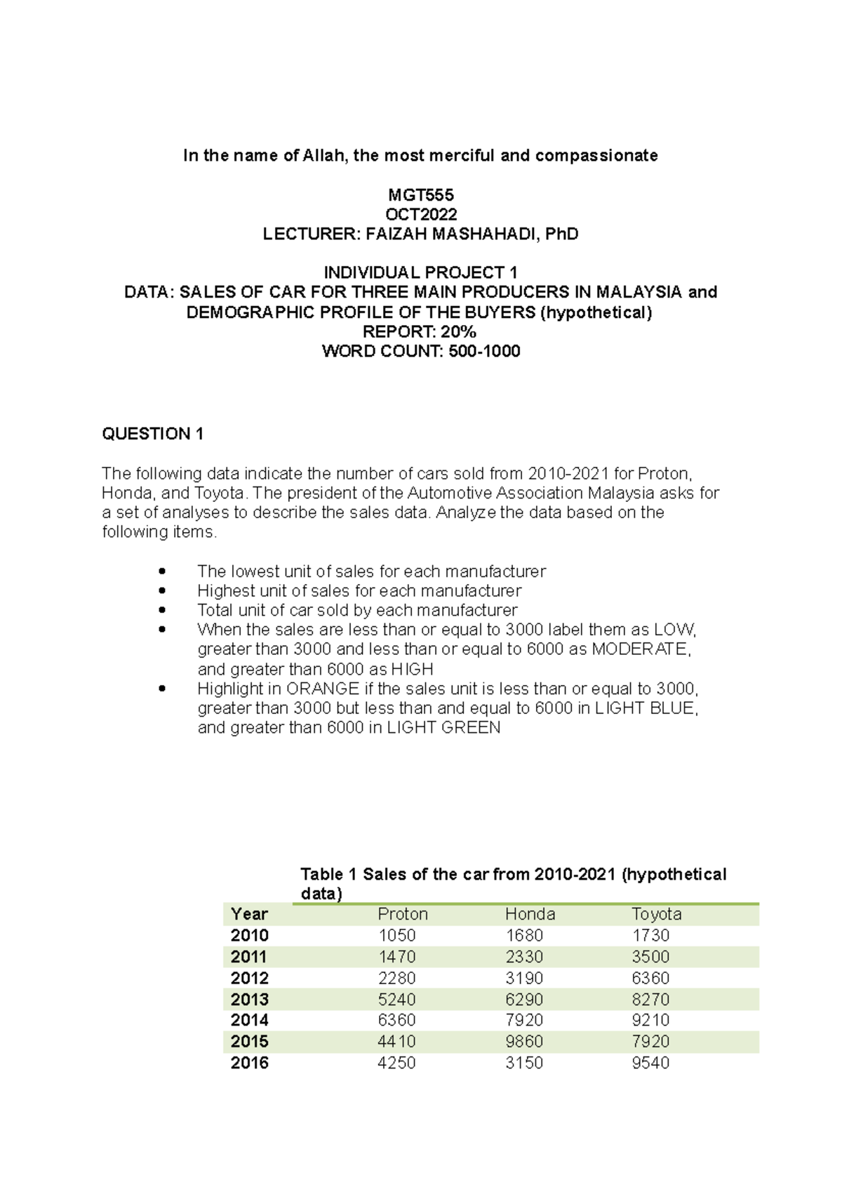 OCT2022 Assignments (3) - In the name of Allah, the most merciful and ...