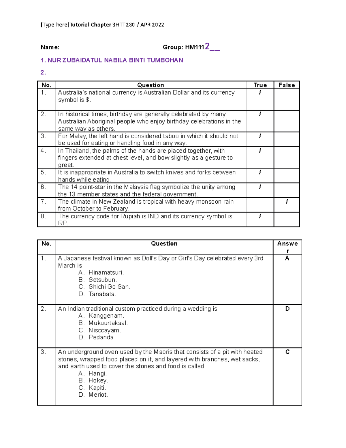 tutorial htt280 geography - Name: Group: HM1112__ 1. NUR ZUBAIDATUL ...
